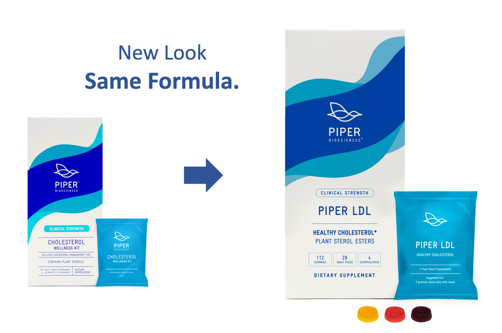 Cholesterol Lowering Plant Sterol Gummies* from Piper Biosciences